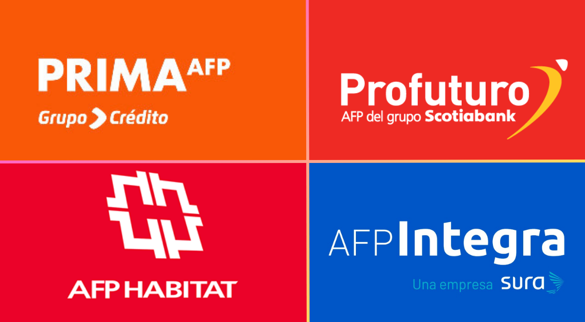 ¿Cuándo debo presentar mi SOLICITUD de RETIRO de AFP? ¡Que no se te pase la FECHA!